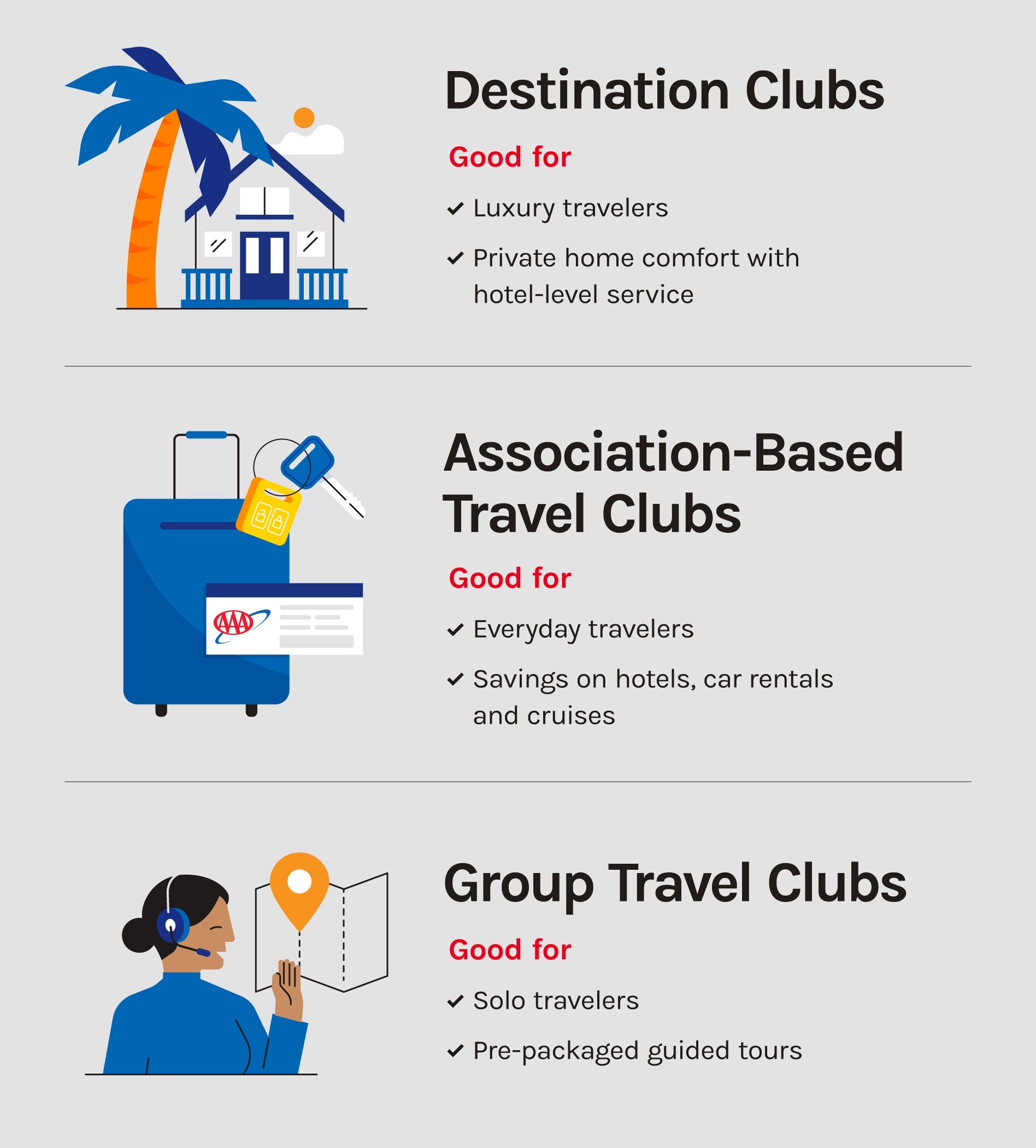 What Is a Travel Club? A Guide to Types and Benefits - Trip Canvas